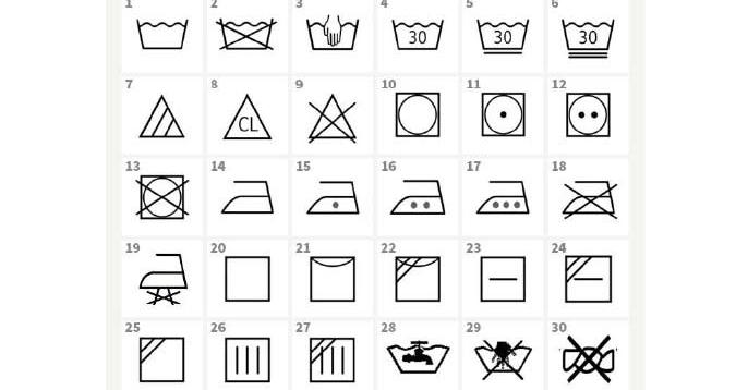 Petit guide des symboles de lavage et séchage